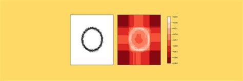 samira askari on linkedin “isolation forest” the anomaly detection