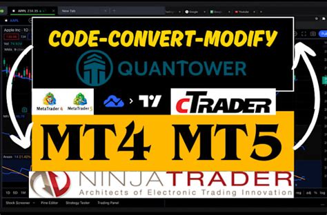Code Tradingview Pinescript Strategy To Ctrader Ninjatrader Mt5 Mt4