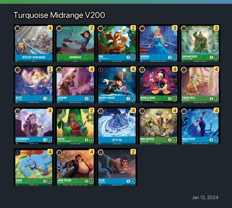 Turquoise Midrange V200 Lorcana Deck Disney Lorcana