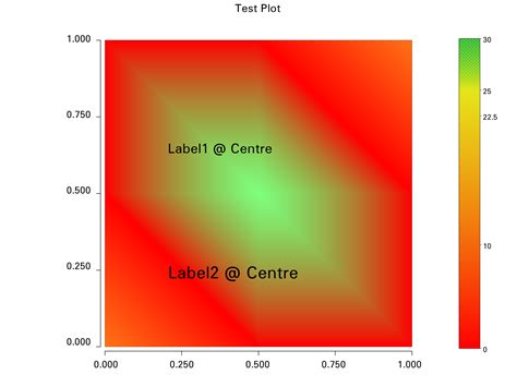 Error Imagetests On Dev · Issue 340 · Underworldcodeunderworld2 · Github