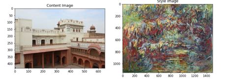 Understanding Neural Style Transfer With Tensorflow And Keras Giga