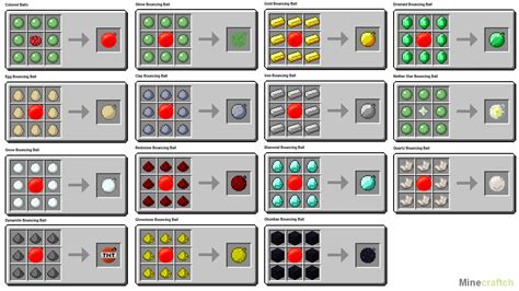 Bouncing Balls Mod 1 14 4 1 12 2 1 7 10 Моды для Minecraft Minecraftch