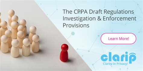 The Cppa Draft Regulations Investigation And Enforcement Provisions