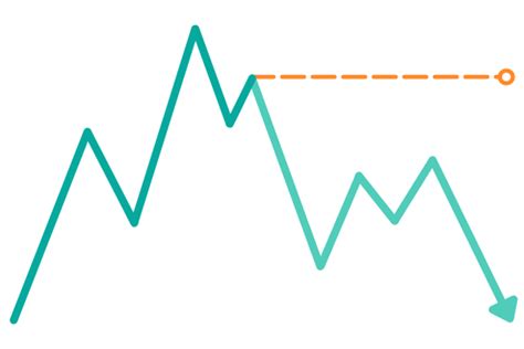 Understanding Fx Forward Contracts Managing Currency Risk