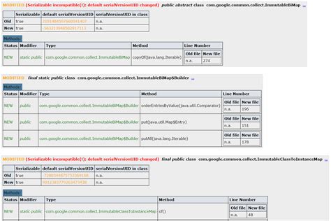 Japicmp Base Examples
