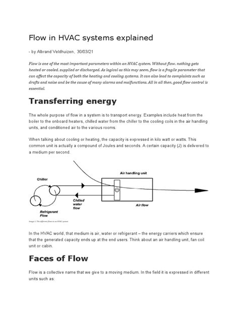 Handh Flow In Hvac Systems Pdf Building Technology Building Engineering