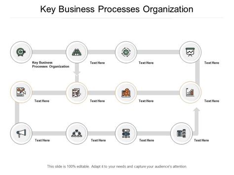 Key Business Processes Organization Ppt Powerpoint Presentation Icon
