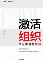 封面 激活组织华为奋进的密码 QQ阅读现言女生网
