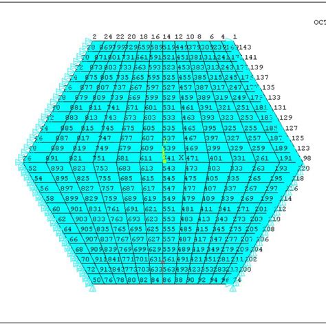 Geometry Taken For Analysis With Surface Constraints Analysis Of Download Scientific Diagram
