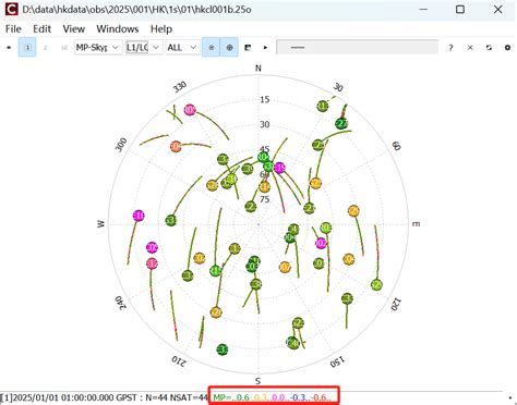 【rtklib入门指南】2 使用rtklib Gui进行观测数据分析rtklib 拷贝观测值 Csdn博客