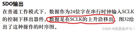 Dsp28335使用spi从ad2s1210旋变芯片读取位置dsp28335旋变解码芯片 Csdn博客