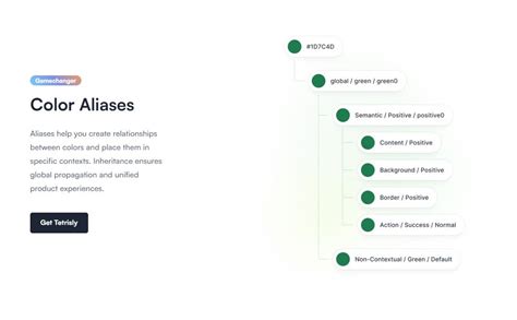 Tetrisly Design System Figma Component Library And Plugin