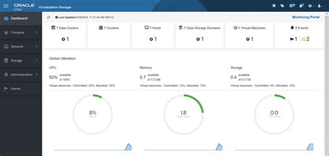 Installation Of Oracle Linux Virtualization Manager OLVM JB ITC