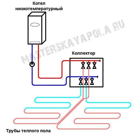 Насосно смесительный узел vieir vr208 схема подключения