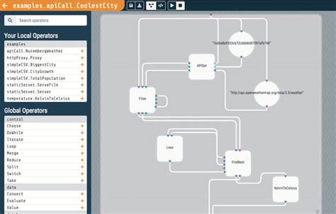 Microsoft Visual Programming Language Alternatives And Similar Software
