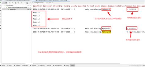 深入理解springaop：概念、实现与通知类型 csdn博客