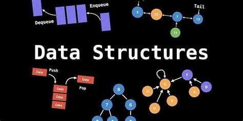 Mastering Data Structures And Algorithms A Comprehensive Guide To
