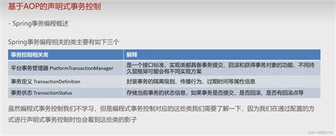 Spring事务管理：编程式与声明式对比 Csdn博客