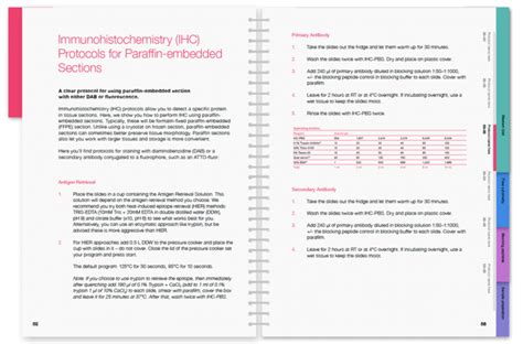 Get Your Free Protocol Book By Alomone Labs Get Your Free Protocol Book By Alomone Labs