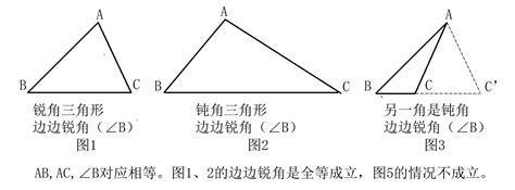 边边角360百科