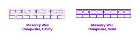Masonry Wall Composite Solid Dimensions And Drawings