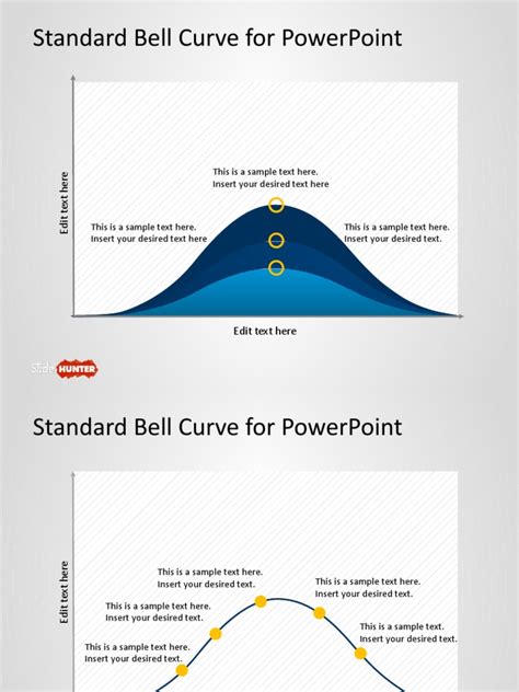 bell curve powerpoint template
