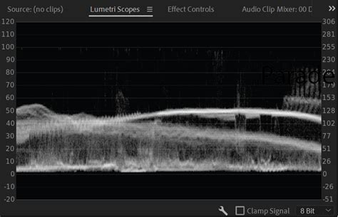 Lumetri Scopes In Premiere Pro
