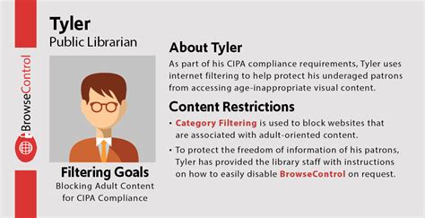 Why Web Filters Are A Critical Security Productivity Tool