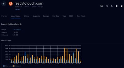 Golang Go Rust Scala Elixir Clojure Yaroslav Podorvanov 🇺🇦