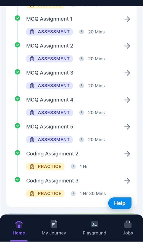 siddartha gundeti on linkedin day4 30daysofcoding ccbp nxtwave