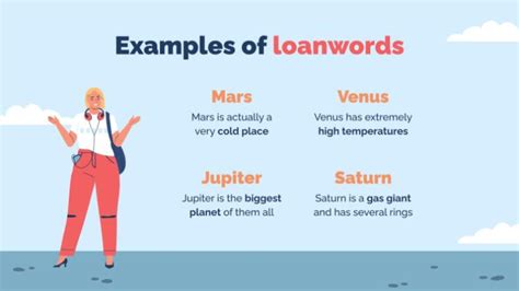 Language Arts Subject Linguistic Borrowing Presentation
