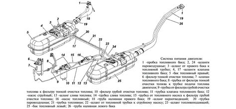 Распиновка бензонасоса уаз патриот
