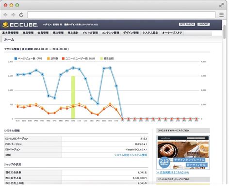 Ec Cubeとは？機能やメリット、料金から導入手順まで詳しく解説【2025年最新版】 Web幹事