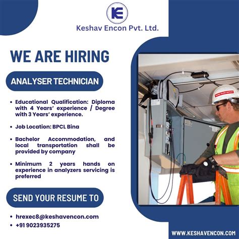 Hitesh Ghelani On Linkedin Analyzer Jobopening Hiring Jobsearch Jobalert Nowhiring