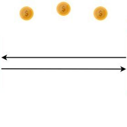 Bitcoin Transaction Download Scientific Diagram