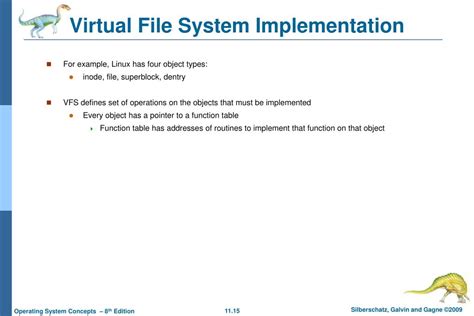 Ppt Chapter 11 File System Implementation Powerpoint Presentation