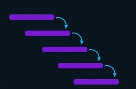 javascript 个常见网站开发错误谁都可能犯 终身学习者 SegmentFault 思否