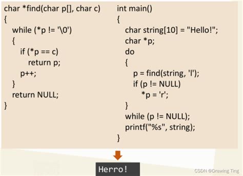 有关字符数组能否通过函数调用实现改变某个元素的值及数组改值问题字符数组怎样改变单个变量 Csdn博客