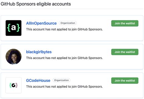 How To Create The Perfect Sponsors Profile For Your Open Source Project