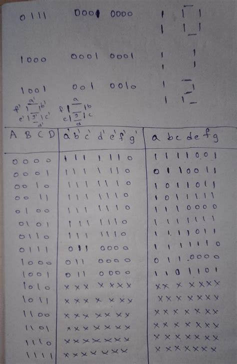 Solved 1 A Combinational Circuit Adds Either A 1 Or 2 To A 4 Bit