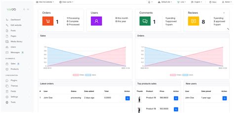 Github Givanz Vvveb Powerful And Easy To Use Cms To Build Websites Blogs Or Ecommerce Stores
