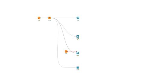 08exampleforhistogram Knime Community Hub