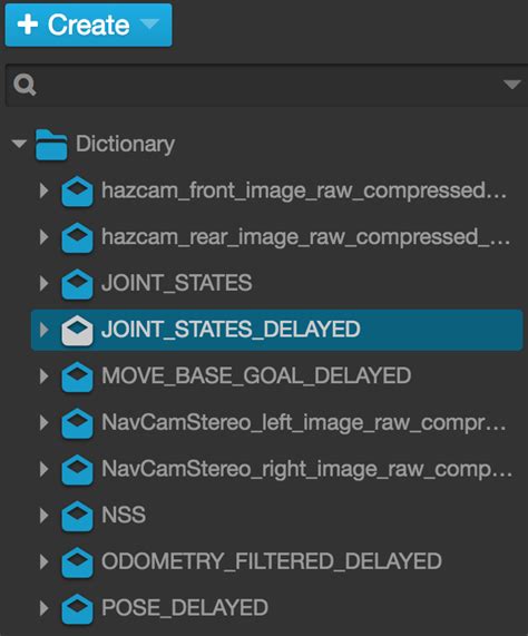 Summary Widgets · Issue 1644 · Nasaopenmct · Github