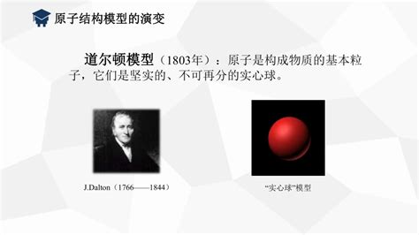 第一节 原子结构与元素周期表 课件 21世纪教育网