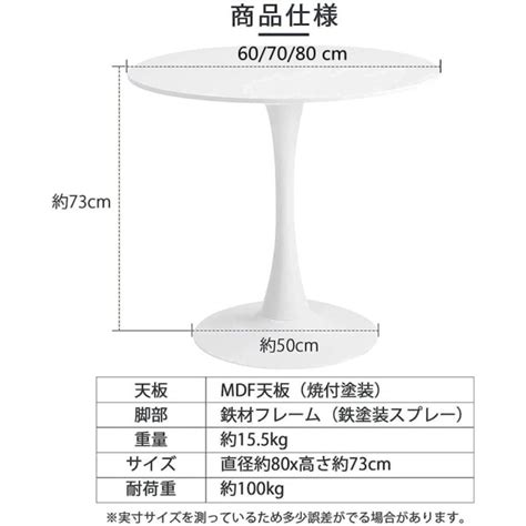 メルカリについて質問です。 私が良く購入させて頂いてる方から Yahoo知恵袋