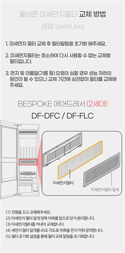 [호환] 국내생산 삼성 에어드레서 미세먼지 필터 5벌 Df Flc 메이저필터