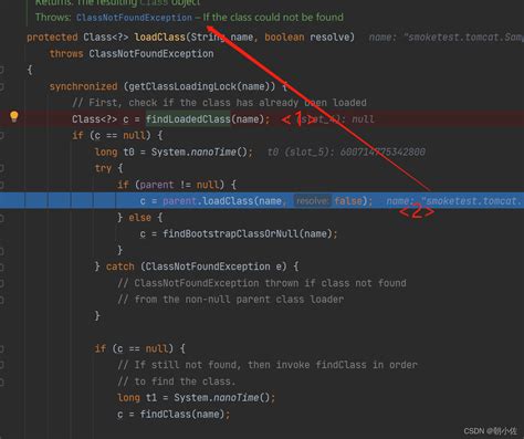 Classloader 双亲委派机制classloader的双亲委派机制 Csdn博客