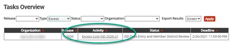 How To Complete The Excess Cost Activity For Isds Catamaran Technical Assistance Website