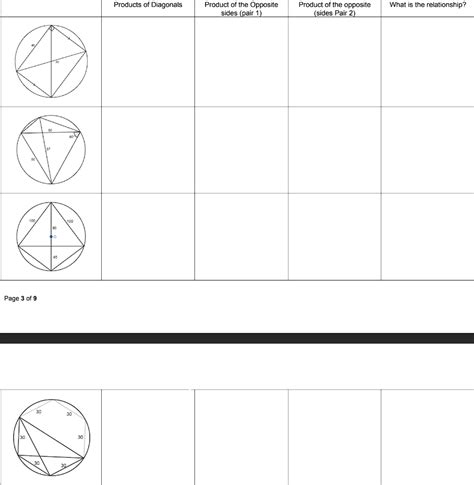 Answer All The Questions Listed In The Box By Using Chegg