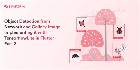 Yolov9 Object Detection In Flutter With Tensorflow Lite Tflite 2024